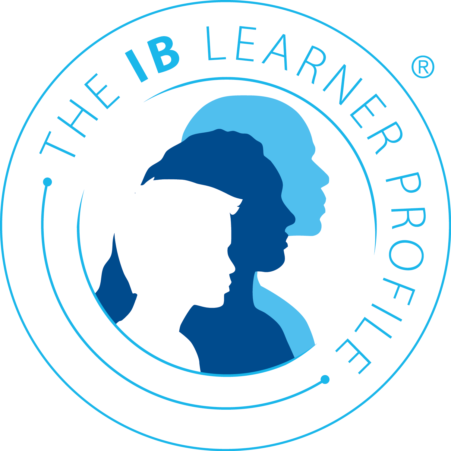 IBDP – Гимназија Бања Лука